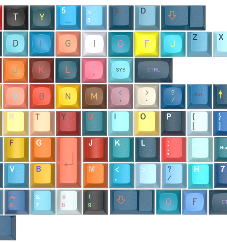 GMK Custom Keycaps, Keyboard Accessories and Industrial Solutions