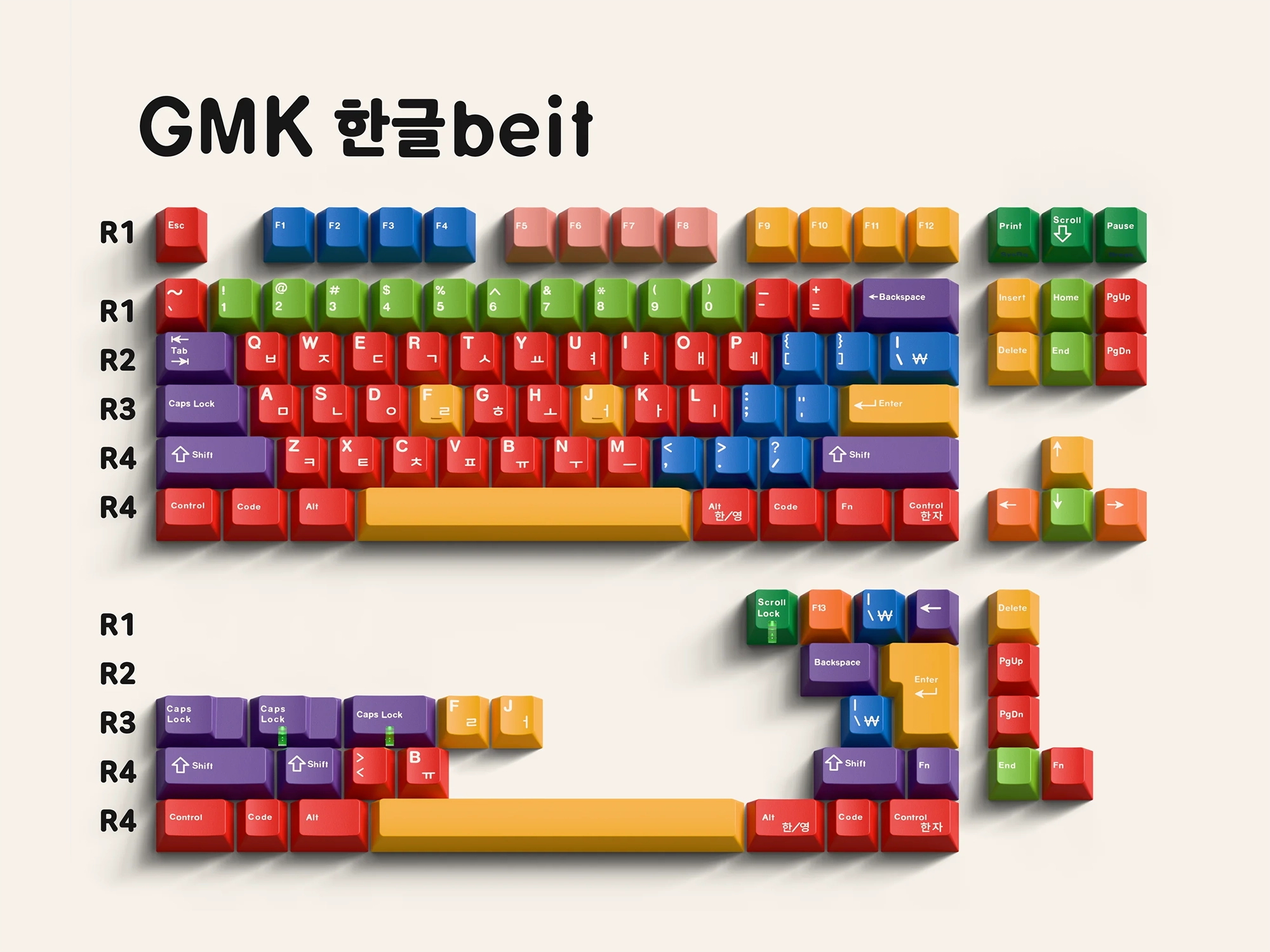 GMK CYL Hangulbeit Keycaps