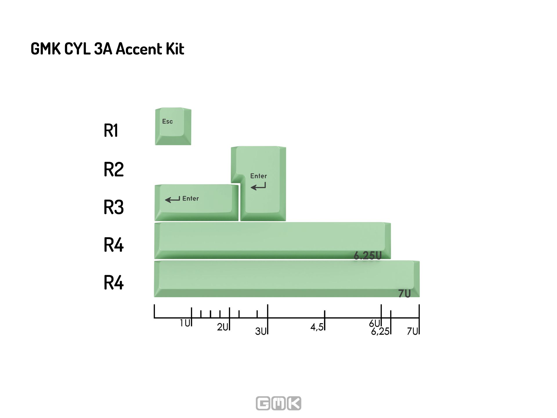 Keycaps by GMK | Premium Tastenkappensets