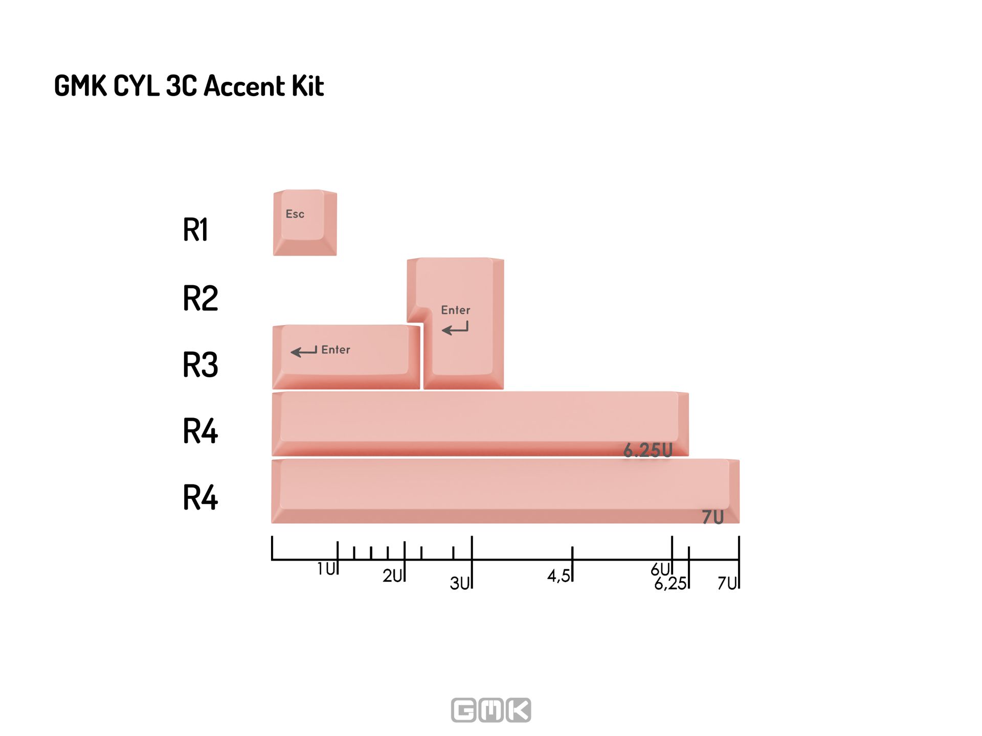 Keycaps by GMK | Premium Tastenkappensets